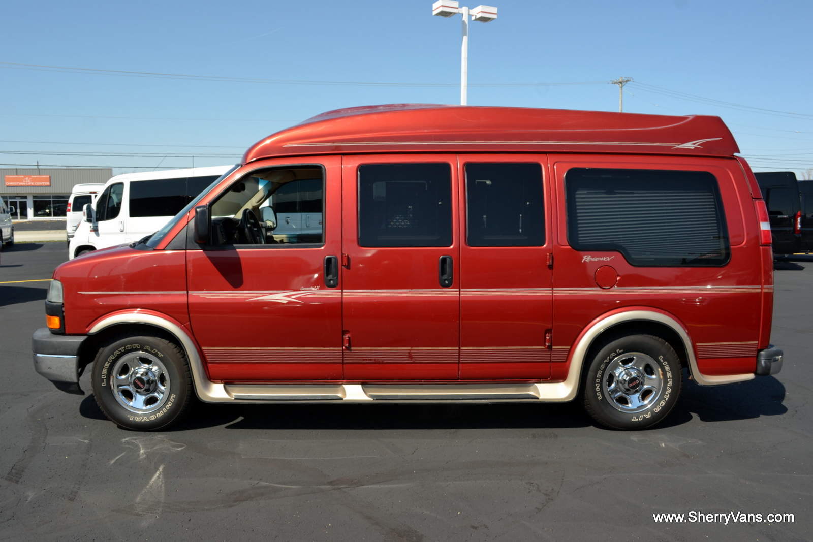 Assorted Questions from a Complete Newbie : vandwellers